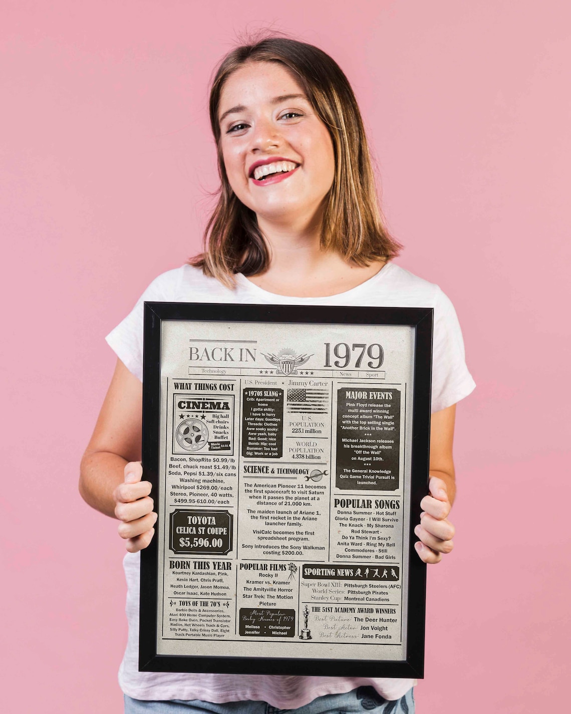 Back in 1979 in Review Poster Party Decoration Fun Facts - Etsy