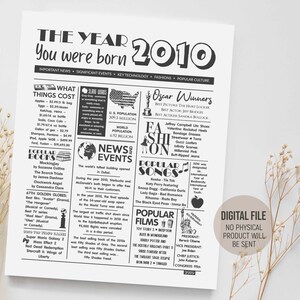 Back in 2010 Year You Were Born, Born in 2010 Fun Facts Sign, Newspaper ...