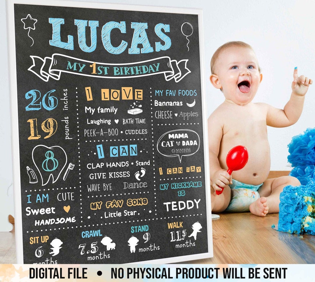 First Birthday Chalkboard, 1st Birthday Board Sign, Customized Year One ...