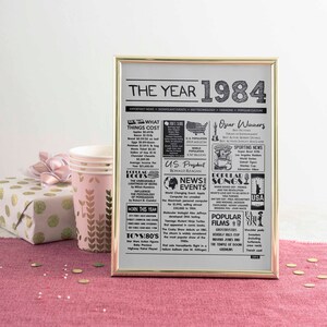 The Year 1984 in Review, Birthday Decorations, Back in 1984 Poster ...
