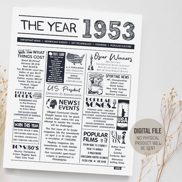 1953 Events Women Birthday - Etsy