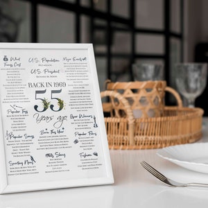 55th Birthday Poster, Back in 1969 in Review Sign, 55th Birthday Gift ...
