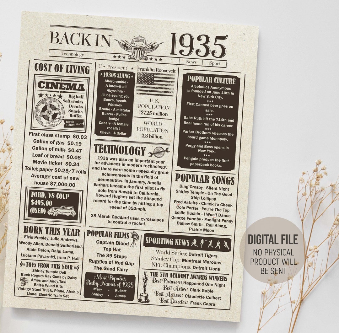 Back in 1935 Newspaper, Fun Facts Poster, Digital Printable Download - Etsy