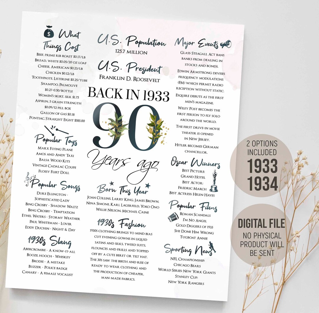 1933 1934 Fun Facts Poster 90th Birthday Gift Back in 1934 - Etsy