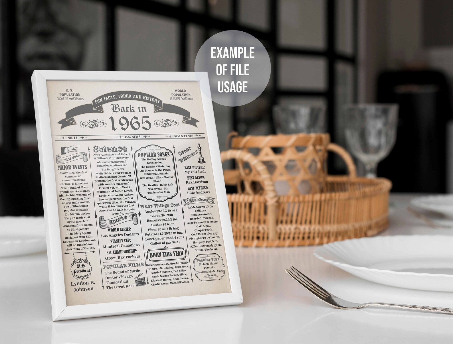 Back in 1965 Fun Facts Newspaper, Vintage Birthday Poster, Born in 1965 ...