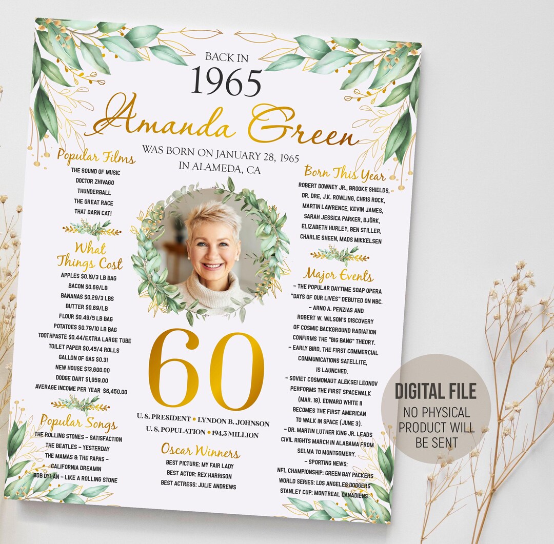 Personalized 60th Birthday Poster, Back in 1965 Party Decorations, 60 ...