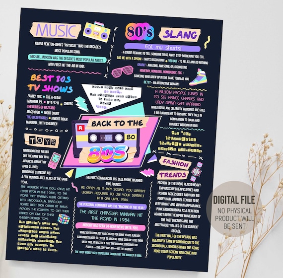 80s Theme Party Decorations Back to the 1980s Fun Facts - Etsy