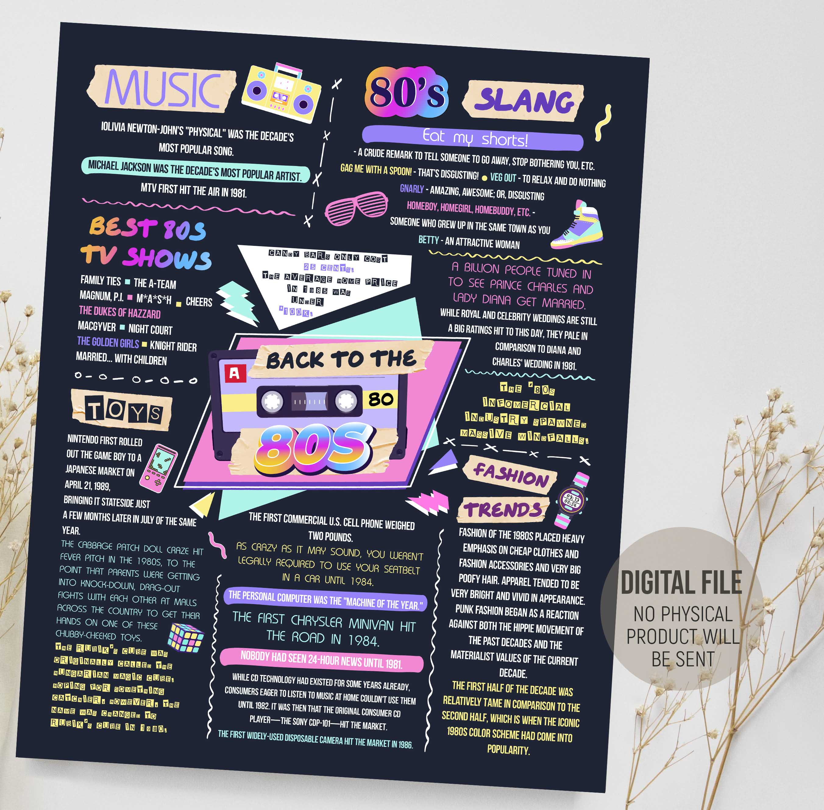 80s Theme Party Decorations Back to the 1980s Fun Facts - Etsy