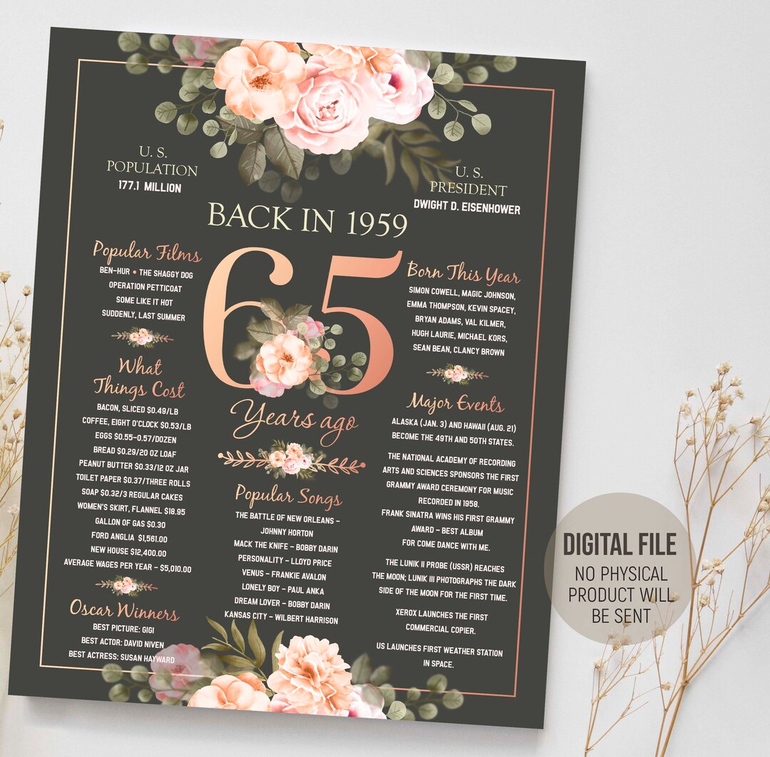 Back in 1959 Fun Facts Sign, 65th Birthday Poster, 65 Years Ago Idea ...