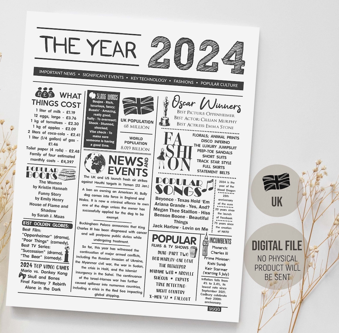 UK the Year 2024 Time Capsule, Born in 2024 Sign, Fun Facts Newspaper, Keepsake Gift Birthday ...
