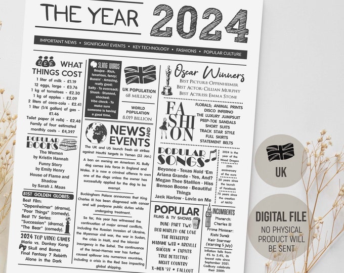 UK 2024 Fun Facts Newspaper Poster, Digital Printable Download - Etsy