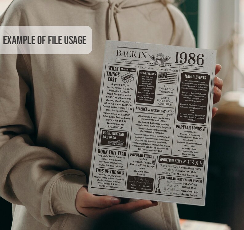 Back in 1986 Fun Facts Newspaper Poster, Birthday Party Decoration ...
