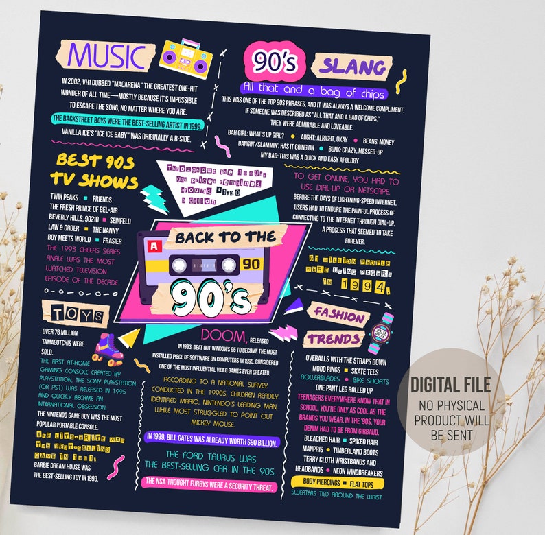 90s Theme Party Decorations Back to the 1990s Fun Facts | Etsy