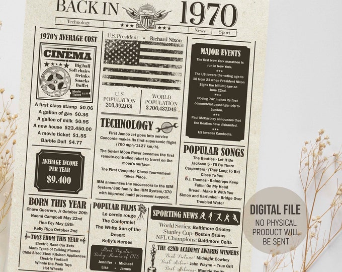 Back in 1967 Fun Facts Poster, Birthday Party Decorations, Birth ...