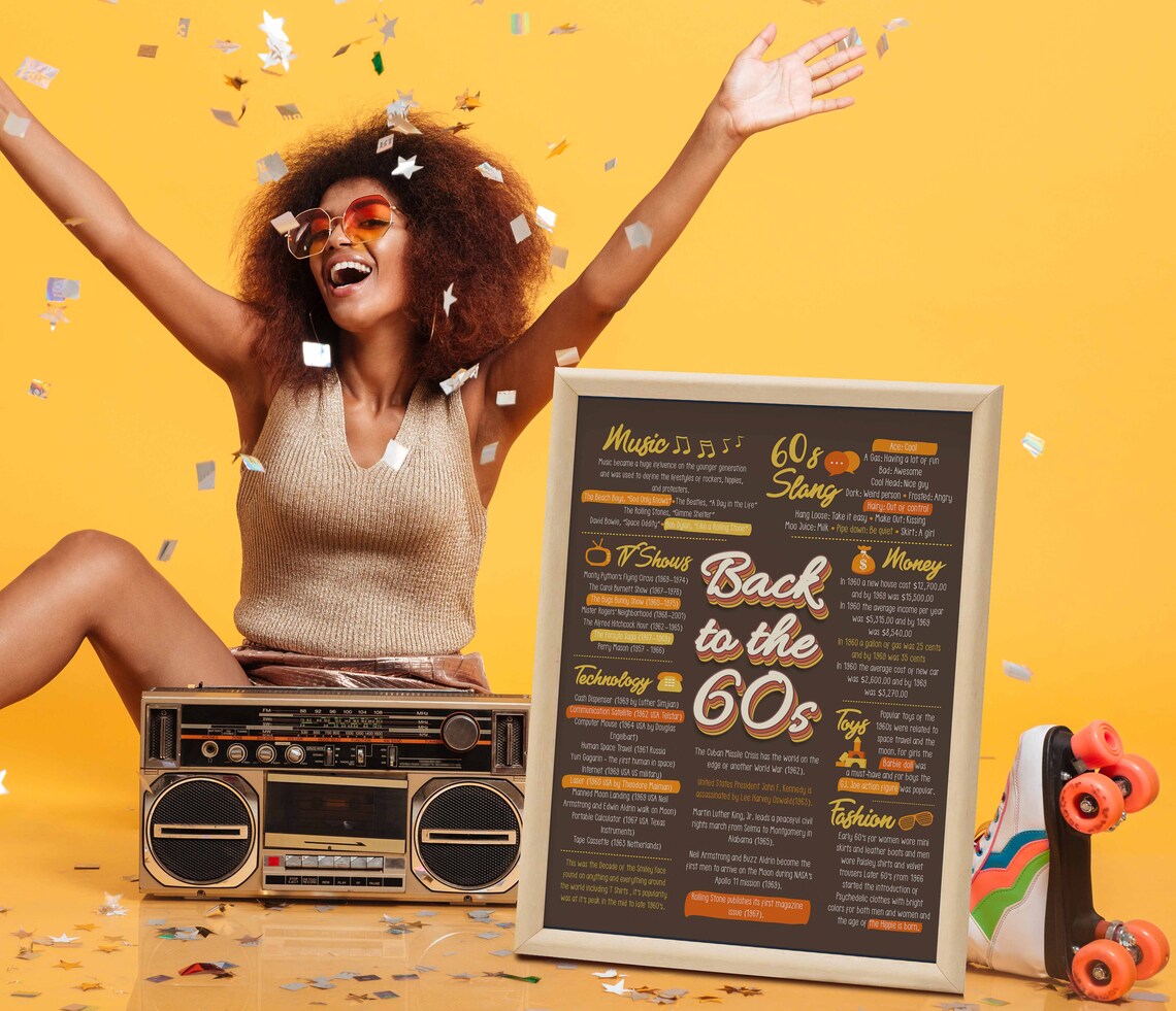 60s Theme Party Decorations 60's Birthday Poster Sign - Etsy