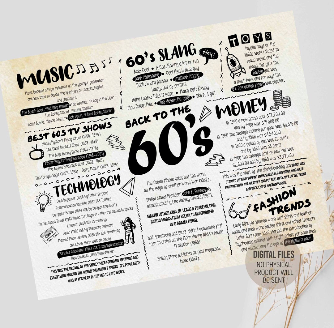Back to the 60s Fun Facts Placemat, Table Birthday Decoration, Digital ...