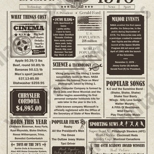 Back in 1976 in Review, Birthday Newspaper Sign, the Years Ago Poster ...