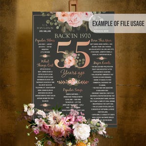 55th Birthday Poster, 1969 1970 in Review Fun Facts Sign, Gift for Her ...