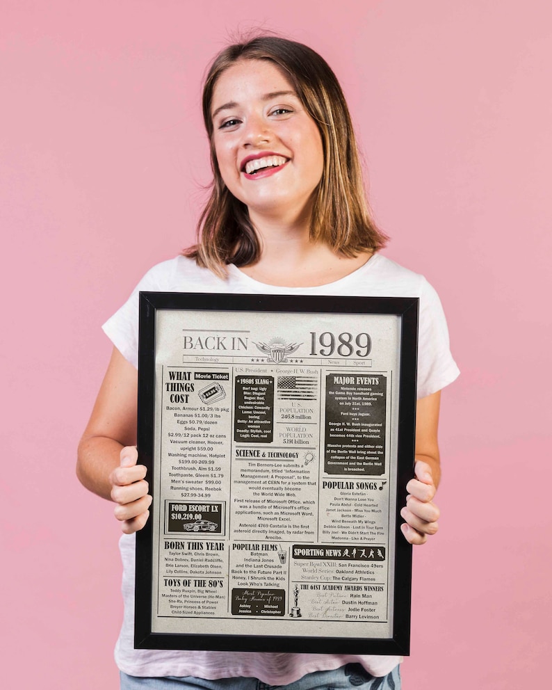Back in 1989 Fun Facts Poster, Birthday Party Decorations, Birth ...