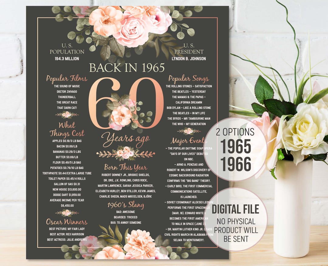 1965 | 1966 Fun Facts Poster, 60th Birthday Decoration, Digital ...
