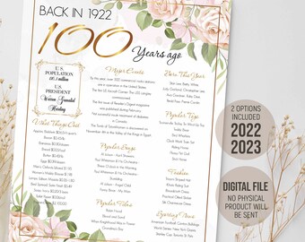 Back in 1922 Poster - Etsy