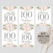 Cheers to 100 Years Loved Happy 100th Birthday Signs Party - Etsy