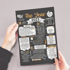 Back in 2023 in Review, 2023 Time Capsule, Class of 2023 Fun Facts ...