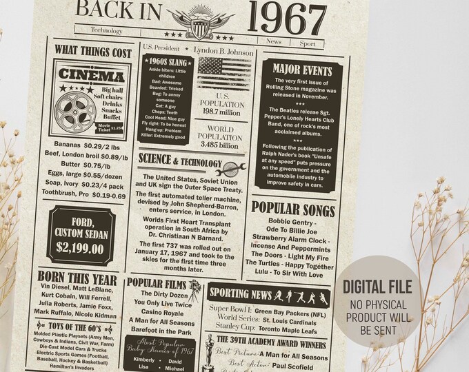 Back in 1967 Fun Facts Poster, Birthday Party Decorations, Birth ...