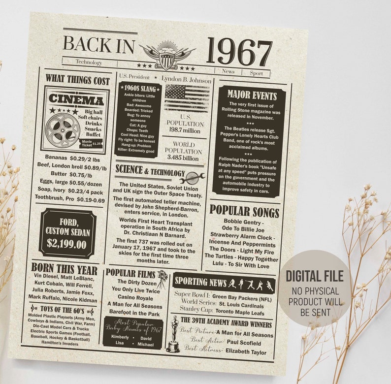 Back in 1967 Fun Facts Poster Birthday Party Decorations - Etsy