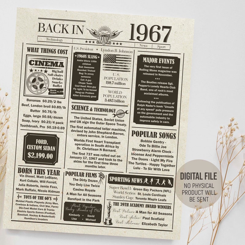 1967 Birthday Posters - Etsy