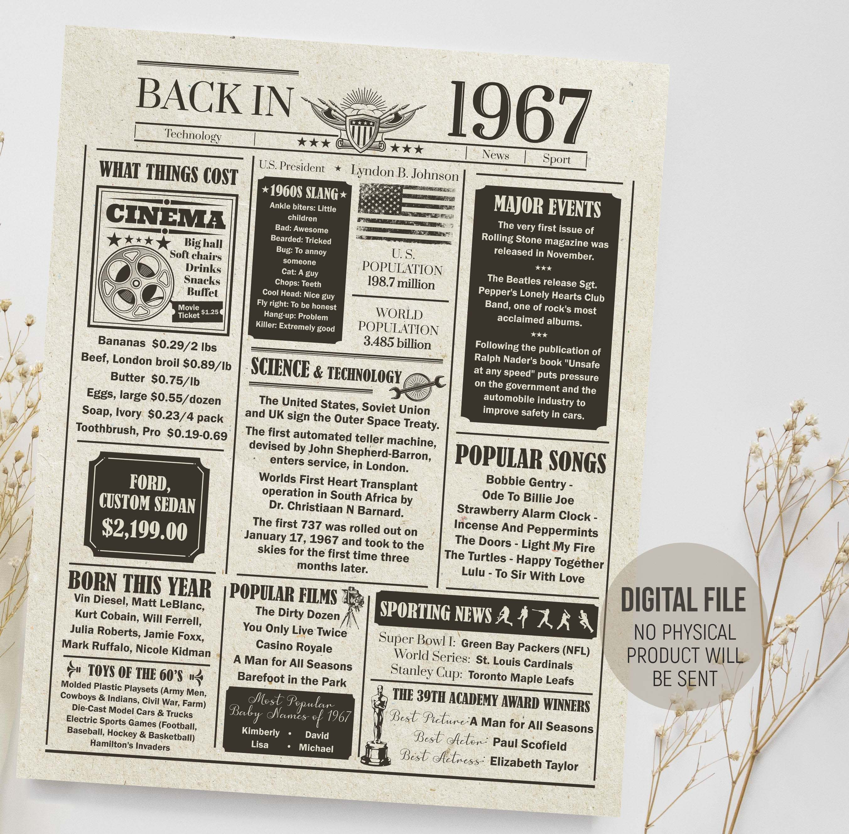 Back in 1967 Fun Facts Poster Birthday Party Decorations - Etsy