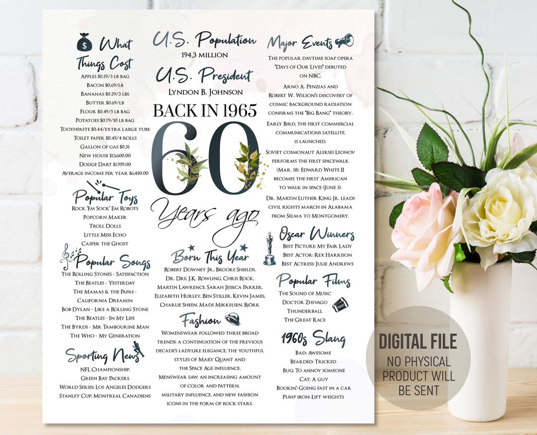 1965 60th Birthday Poster, Back in 1965 Sign, 60 Years Ago Fun Facts ...