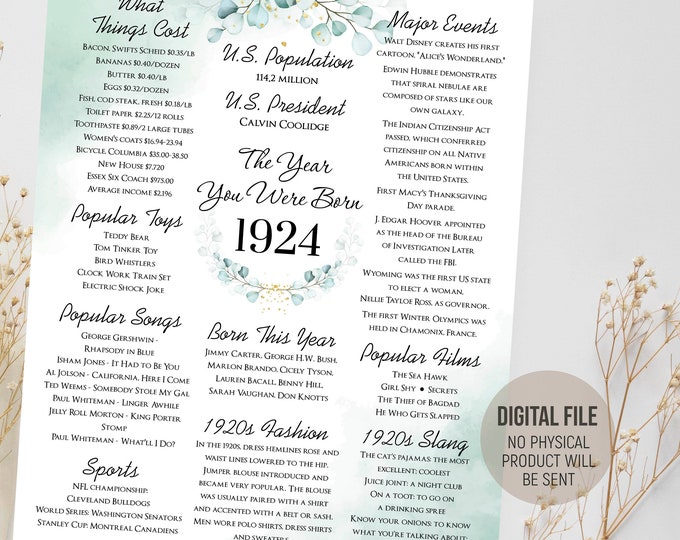 1924 Year You Were Born Poster, Mint Green, Digital Printable Download ...