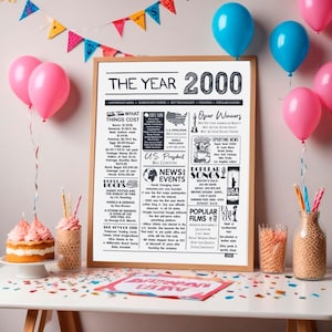 The Year 2000 in Review, Party Decoration, Back in 2000 Poster ...