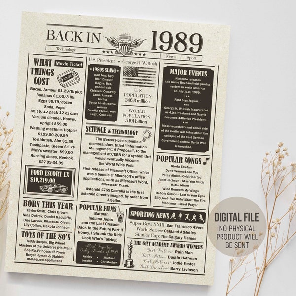 Baby Birth Facts - Etsy