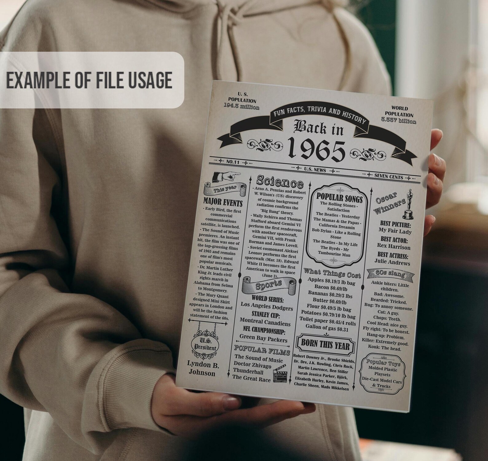 Back in 1965 Fun Facts Newspaper, Vintage Birthday Poster, Printable ...