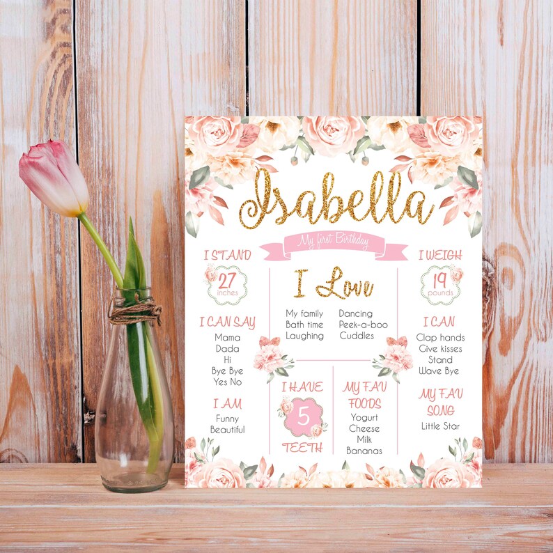 First Birthday Poster Printable 1st Birthday Girl Sign Board - Etsy