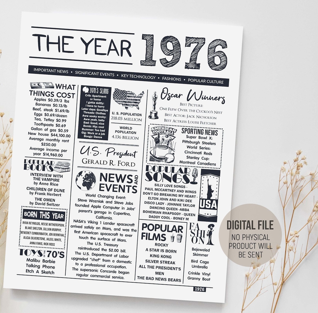 Year 1976 in Review Newspaper, Party Decorations Idea, Back in 1976 Fun ...