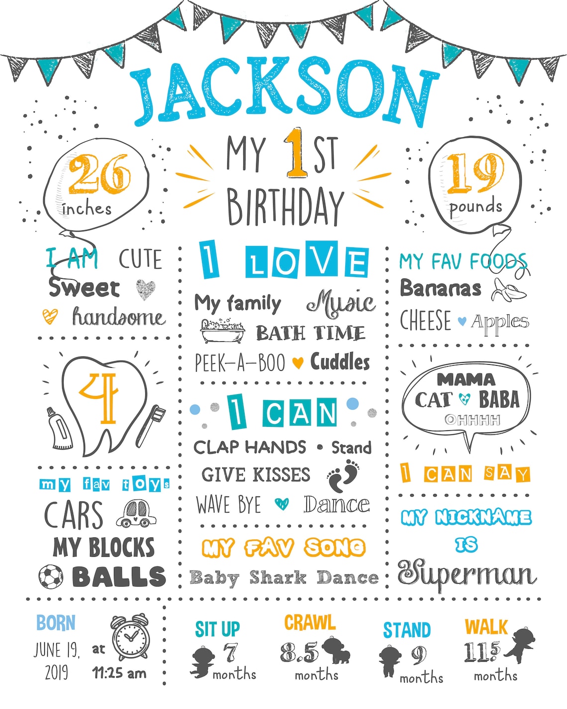 1st Birthday Poster Sign First Birthday Chalkboard First - Etsy