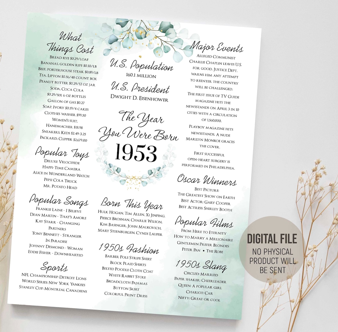 1953 the Year You Were Born, Fun Facts Poster, Birthday Green ...