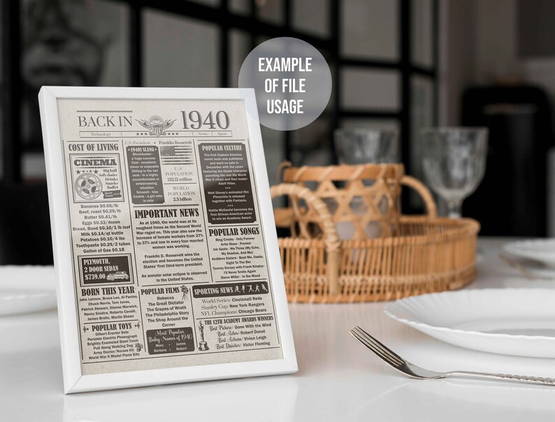 Back in 1940 Newspaper, Fun Facts Poster, Digital Printable Download - Etsy