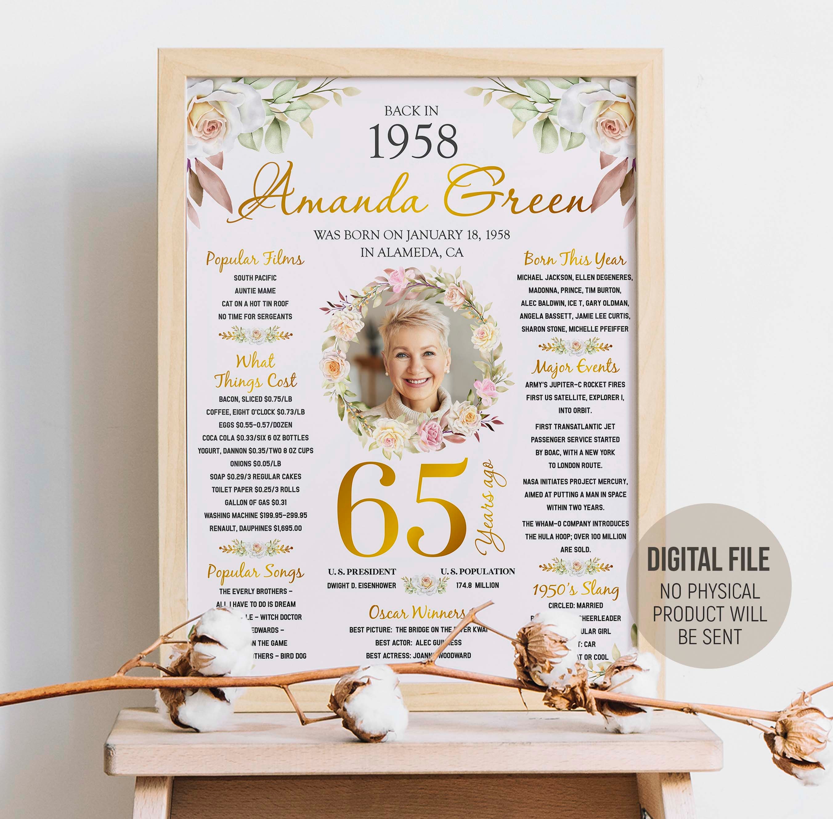 65 Years Old Birthday Party Sign What Happen in 1957 - Etsy