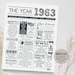 The Year 1963 in Review, Birthday Decorations, Back in 1963 Poster ...