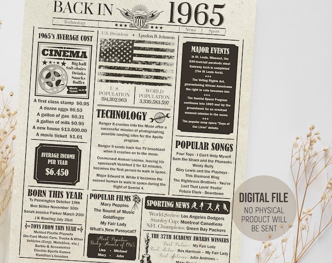 1965 Facts, INSTANT DOWNLOAD, Printable, Poster, Birthday, Class ...