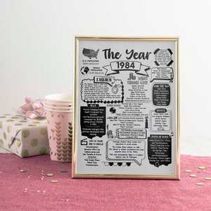 The Year 1984 Fun Facts Newspaper, Party Decorations, Back in 1984 ...