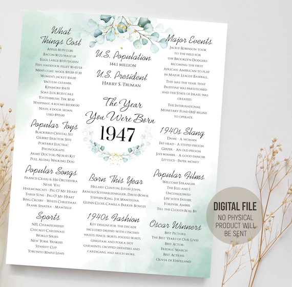 1947 the Year You Were Born Fun Facts Poster 75th Birthday - Etsy