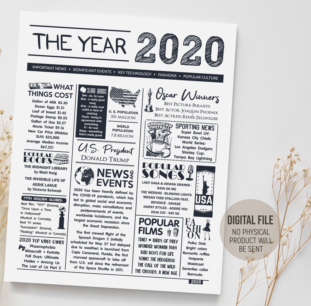 The Year 2020 in Review Newspaper, Anniversary Gift Idea, Back in 2020 ...