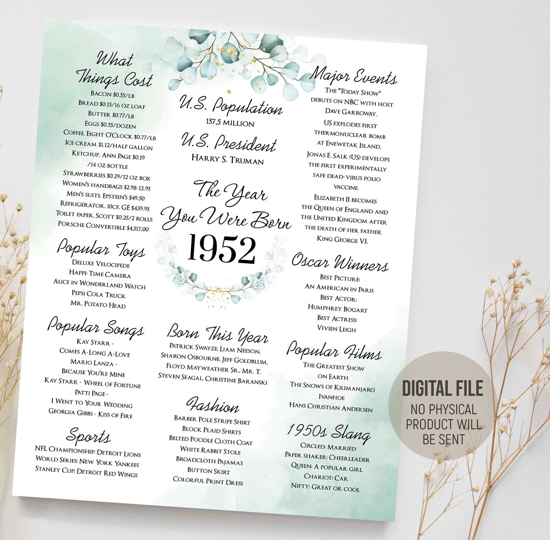 1952 the Year You Were Born, Fun Facts Poster, Birthday Green Party ...