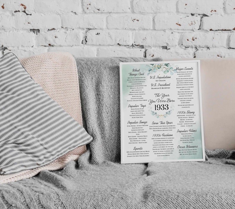 1933 the Year You Were Born Fun Facts Poster 90th Birthday - Etsy