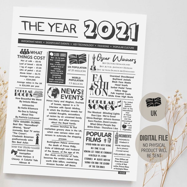 Year in Review - Etsy